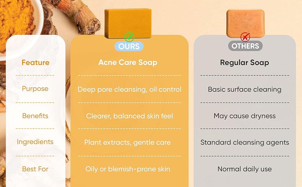 Bacne Out Soap Bar™ – Ecolura